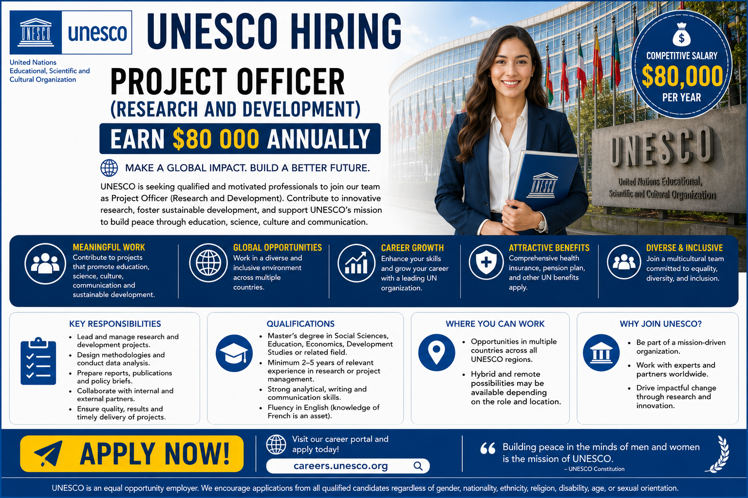 UNESCO Hiring Senior National Project Officer (Research and Development ...